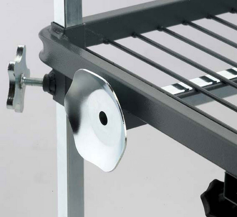 RCT Rigger Core Platform Barrow