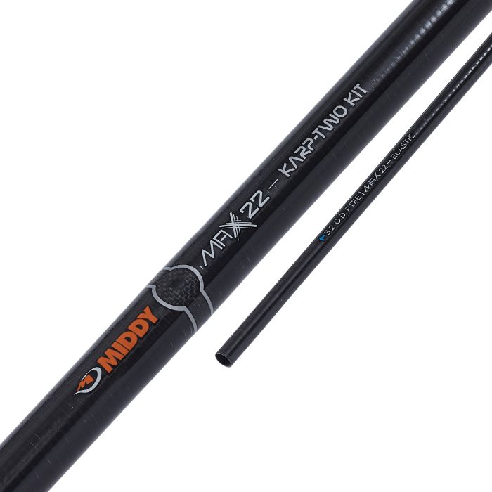 Middy Reactacore Max-22 Karp 2-Kit