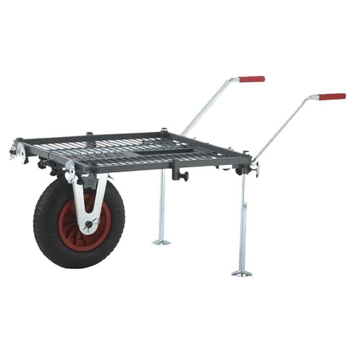 RCT Rigger Core Platform Barrow