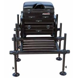 Grandeslam World Class Supreme Seat Box